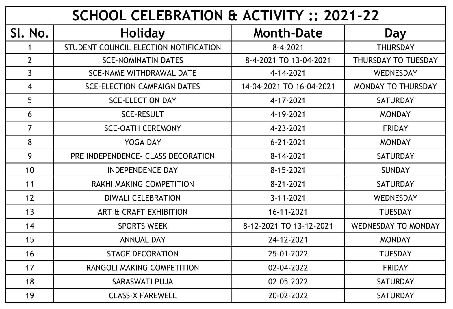 Celebration Activities SPPS Bundu